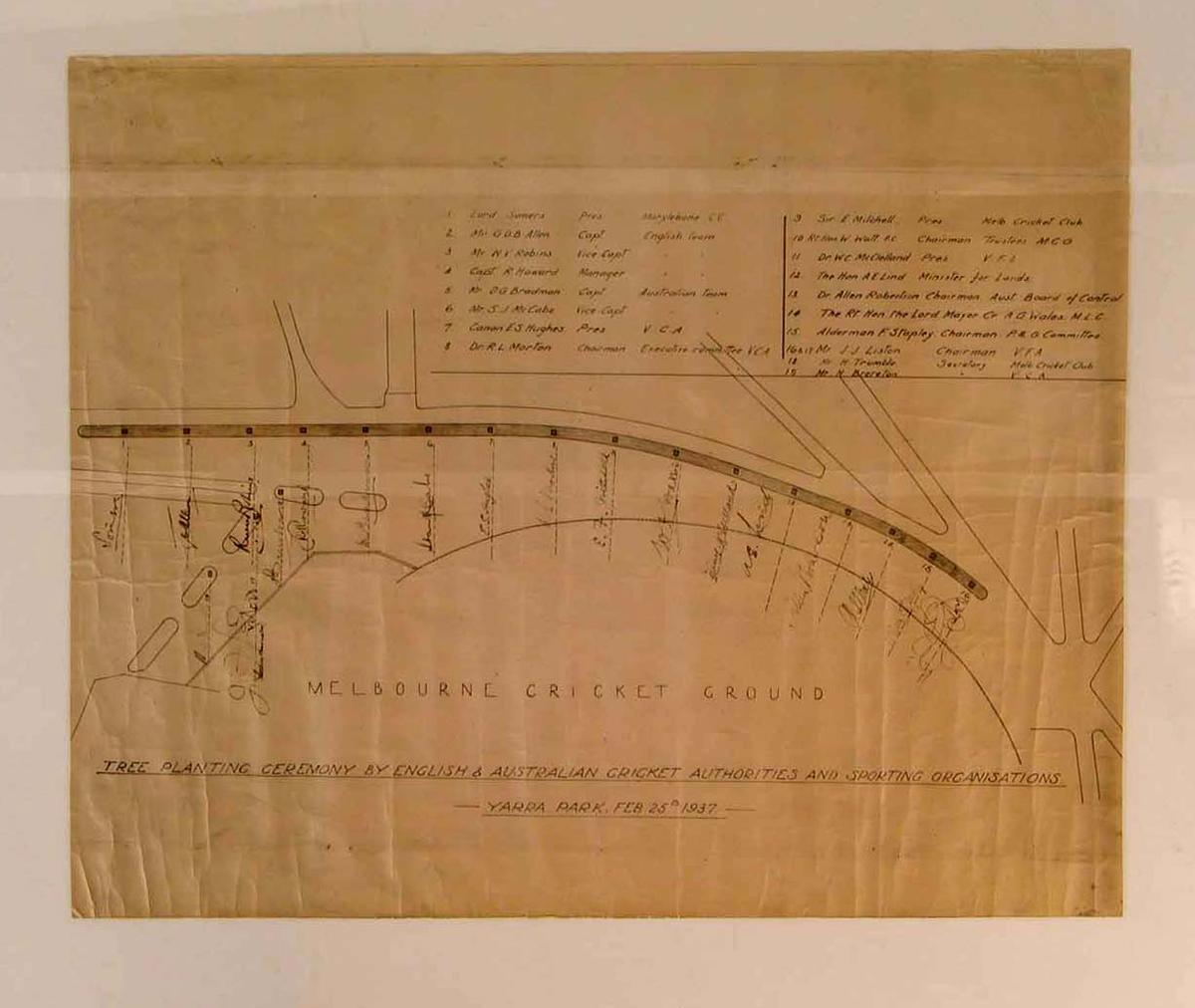 Plan drawing with signatures, "Tree Planting Ceremony" - MCG, 25 Feb ...